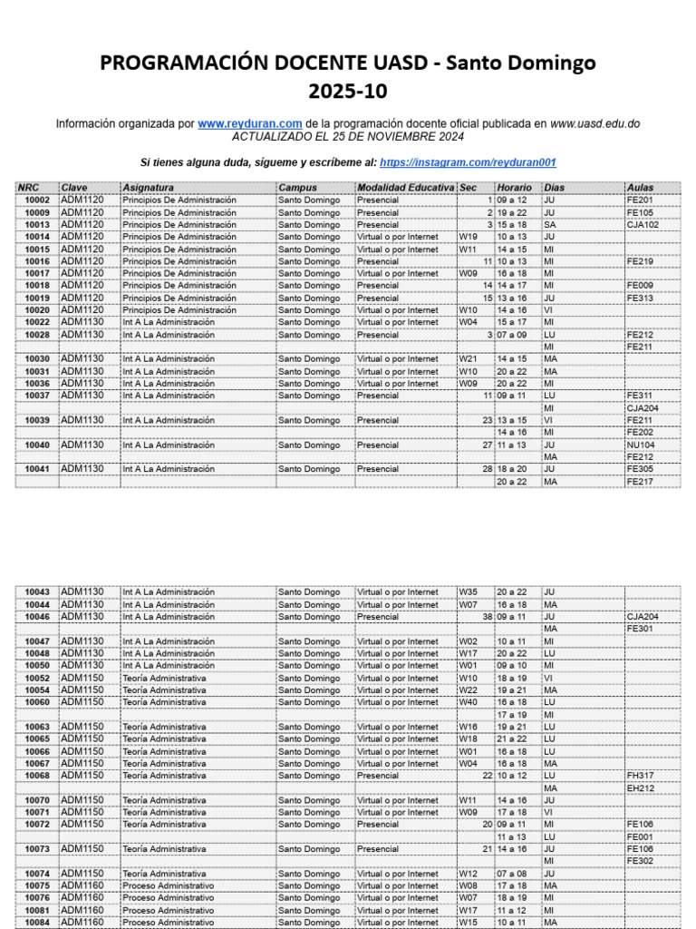 Uasd Programacion Docente Santo Domingo 2025 1 | PDF | Diseño