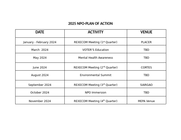 2024 Npo Mindanao Schedules | PDF