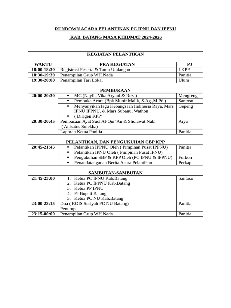 Rundown Acara Pelantikan PC Ipnu Dan Ippnu | PDF