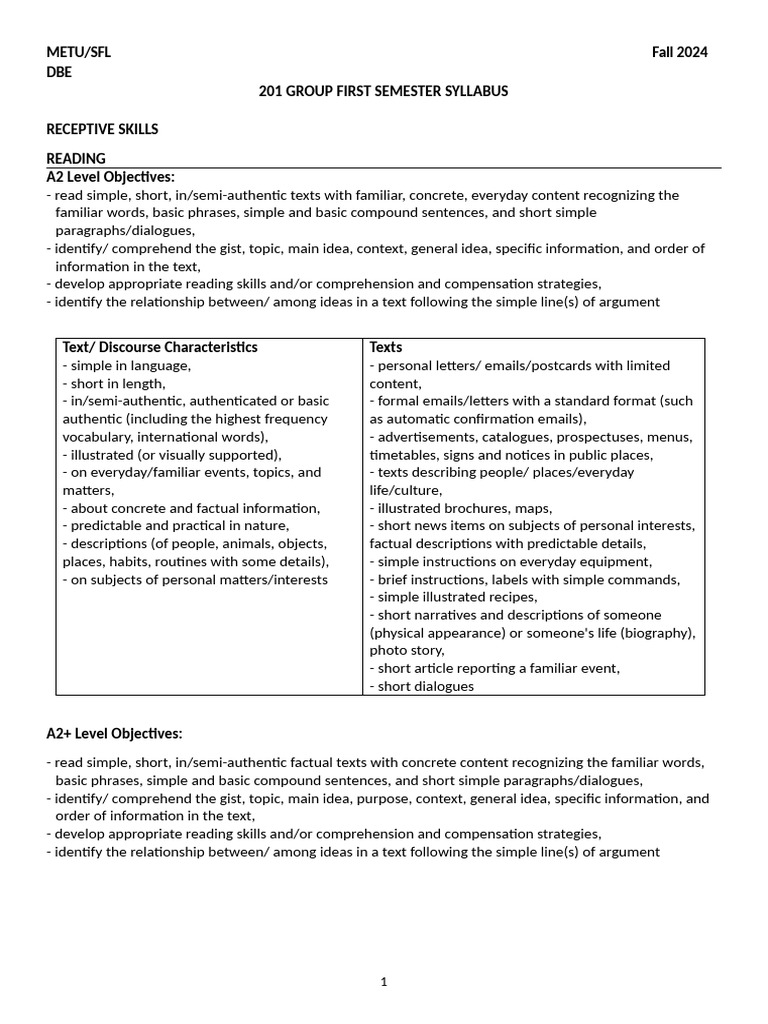201 Semester 1 Syllabus | PDF | Reading Comprehension | Information