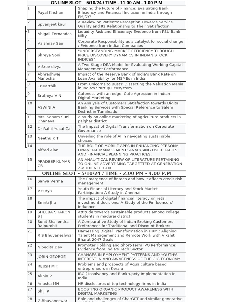 Sharing Slot | PDF | Economies | Money