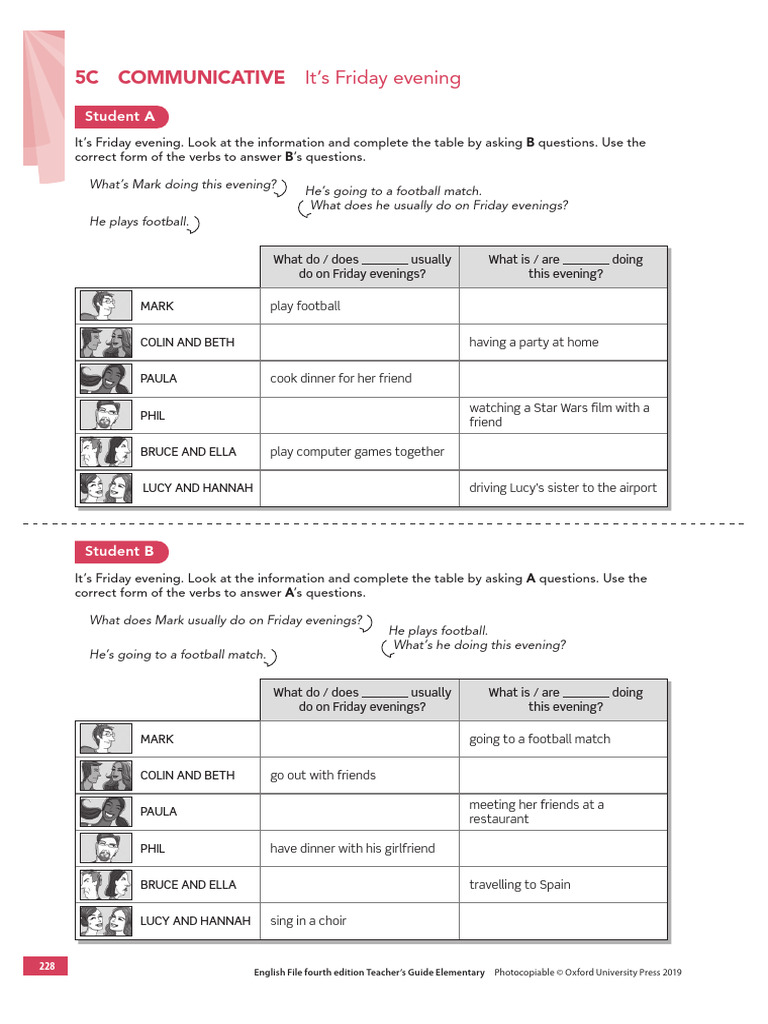 English File 4e Elementary TG PCM Comm 5C | PDF
