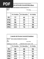 Tabela de Controle PA | PDF
