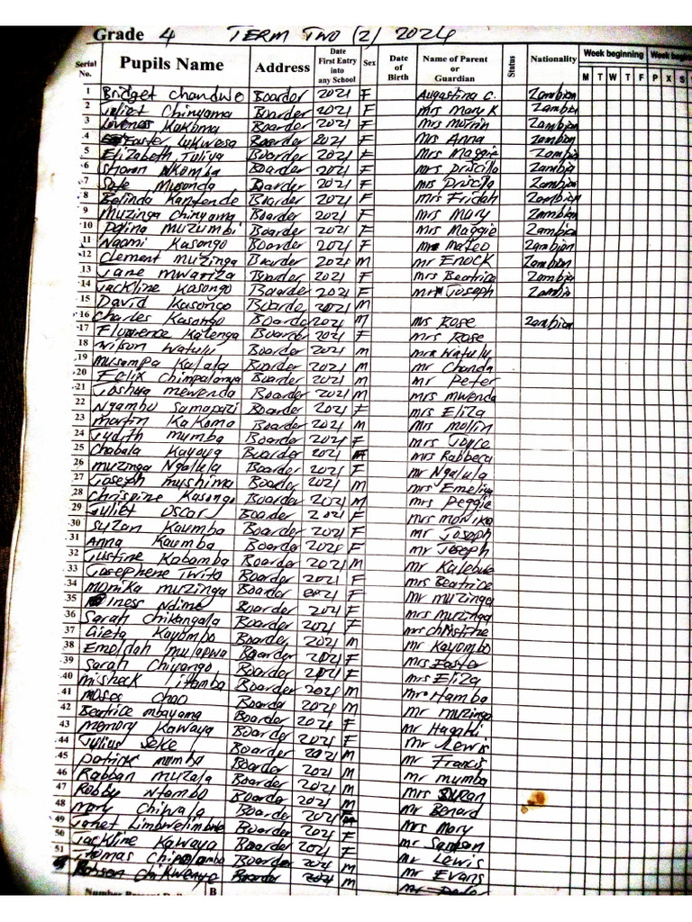 Register For Grade 4 at Kalindi Primary School | PDF