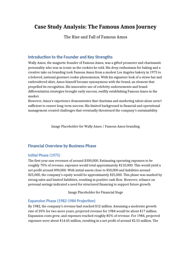 Famous Amos Case Study | PDF | Brand | Revenue