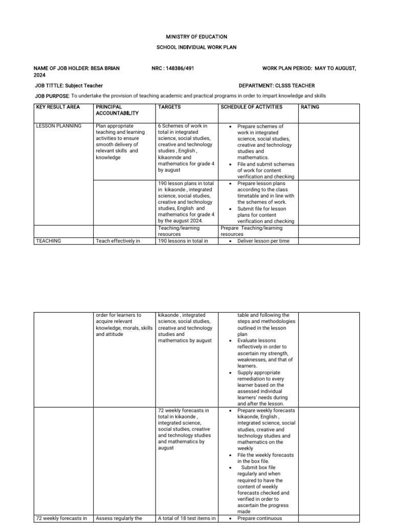Besa Indiv | PDF | Learning | Lesson Plan Besa Indiv | PDF | Learning | Lesson Plan