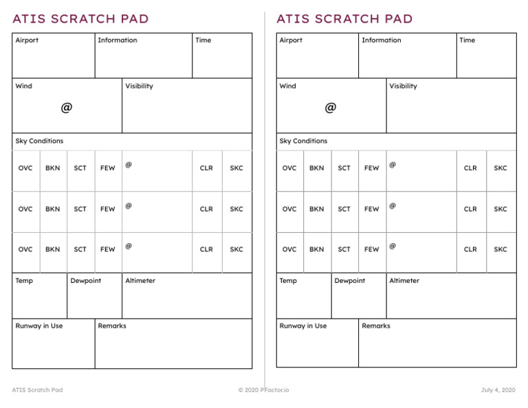 Atis Scratchpad | PDF