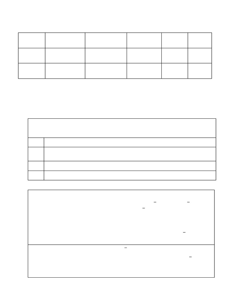 Syllabus For 7th Sem Open Electives 2024-2025 | PDF | Geographic ...