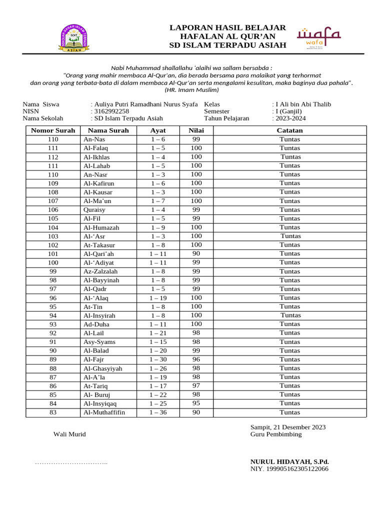 17 - BU NURUL - Rapot Tahfidz 1 Ali Bin Abi Thalib Fix | PDF