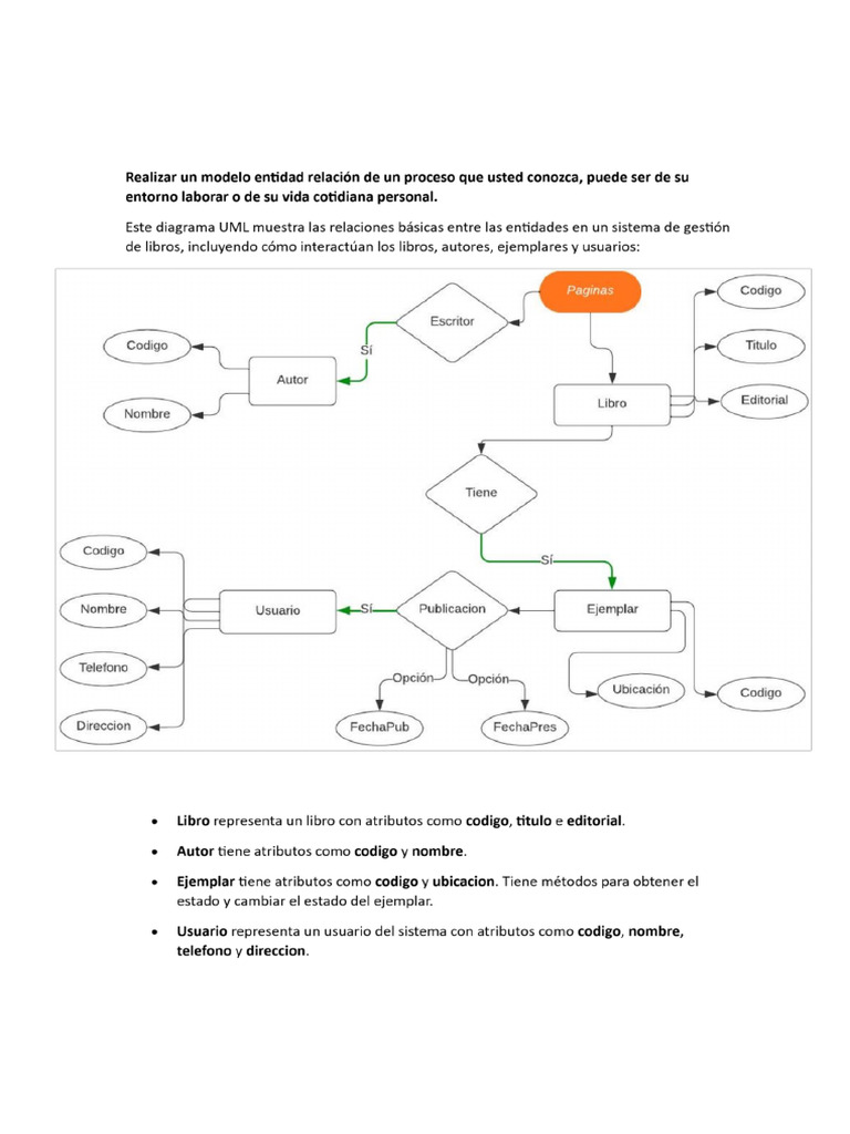 Unidad 2. Actividad 1. Modelo Entidad Relación | PDF