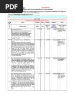 Material Properties C28-35 & C32-40 (EC2) | PDF | Concrete | Materials ...
