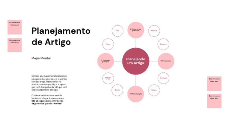Quadro Branco Mapa Mental Artigo Círculos Brainstorm Rosa | PDF