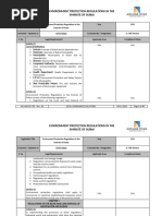 Uae Dubai Local Order 61 (1991) | PDF | Occupational Safety And Health ...