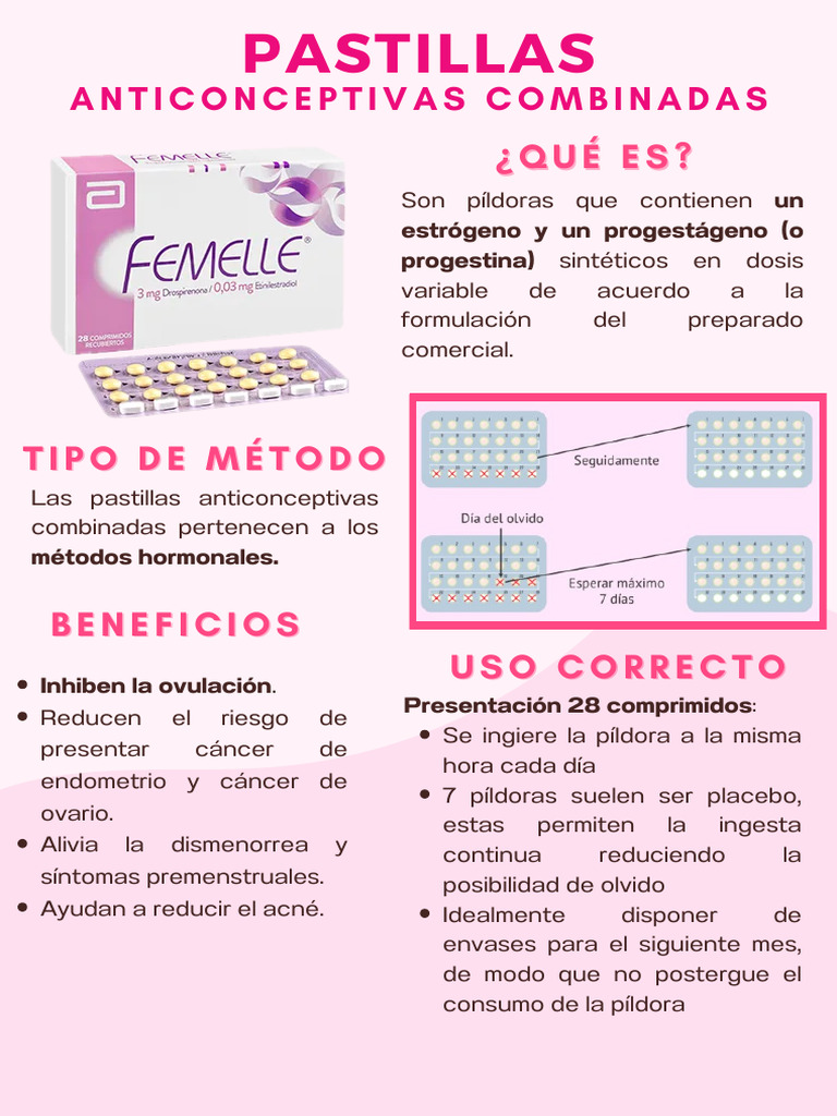 Anticonceptivos | PDF | Control de la natalidad | Píldora anticonceptiva oral combinada