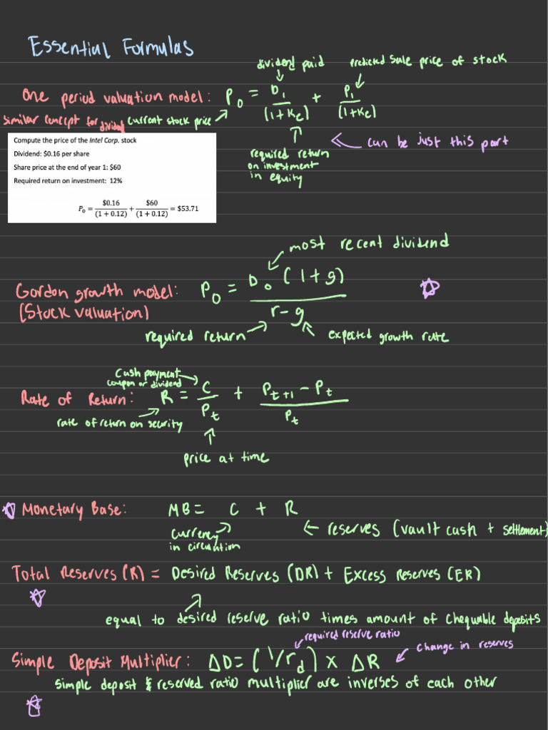 Essential Formulas Econ 206 Midterm 2 | PDF | Reserve Requirement ...