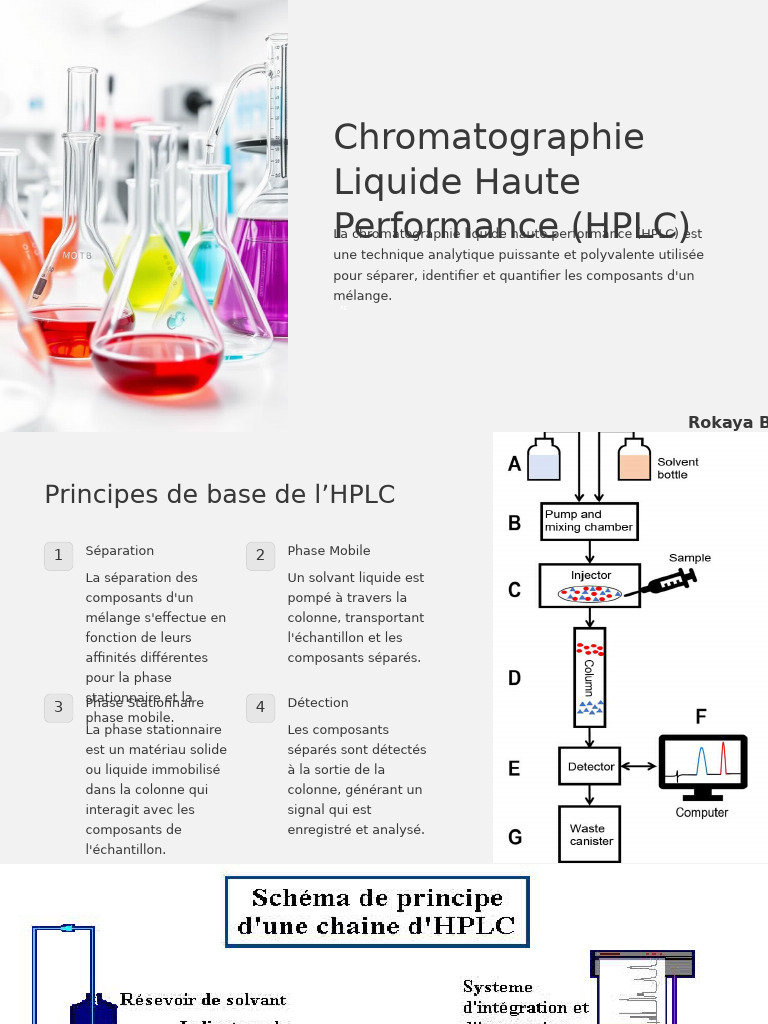 Chromatographie Liquide Haute Performance HPLC | PDF | Chromatographie ...