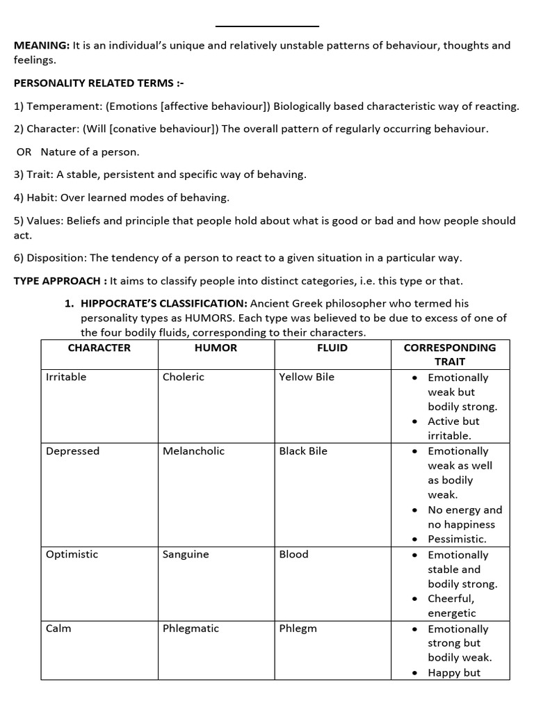 CH2 - Personality (Self Notes) | PDF | Id | Psychological Theories