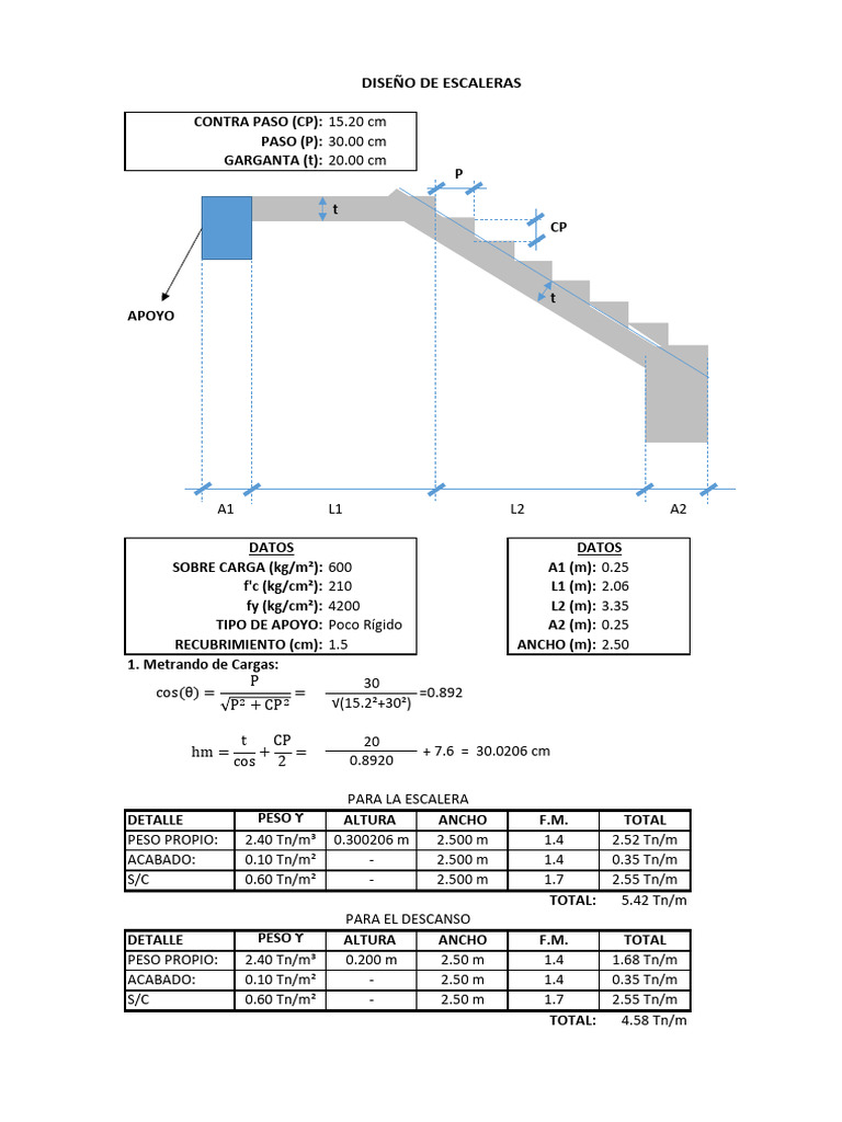 Diseño de Escaleras y Refuerzo de Acero | PDF | Ingeniería estructural | Ingeniería de Edificación