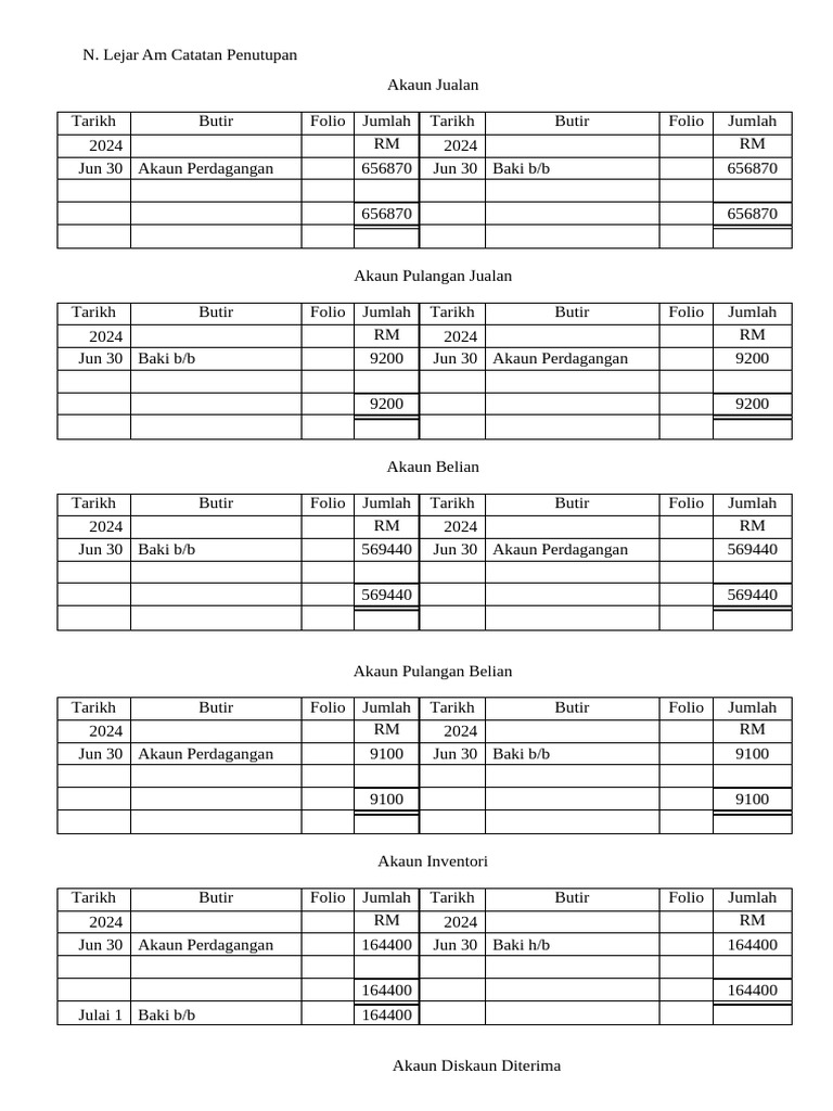 Lejar Catatan Penutup | PDF