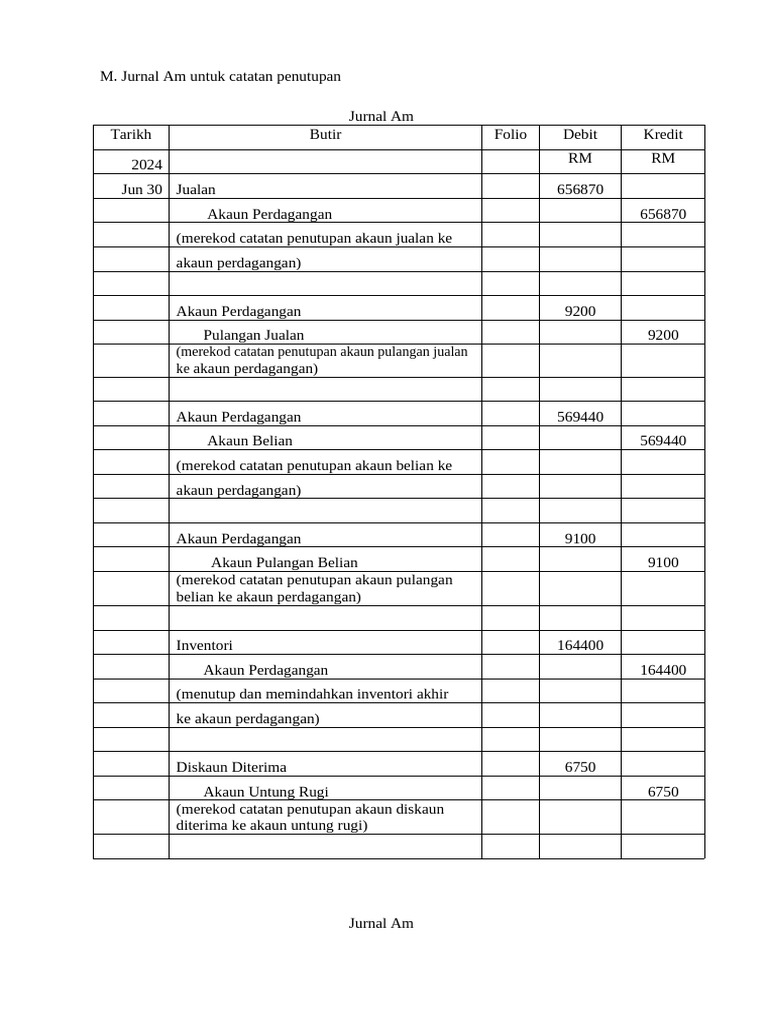 M. Jurnal Am Penutupan | PDF