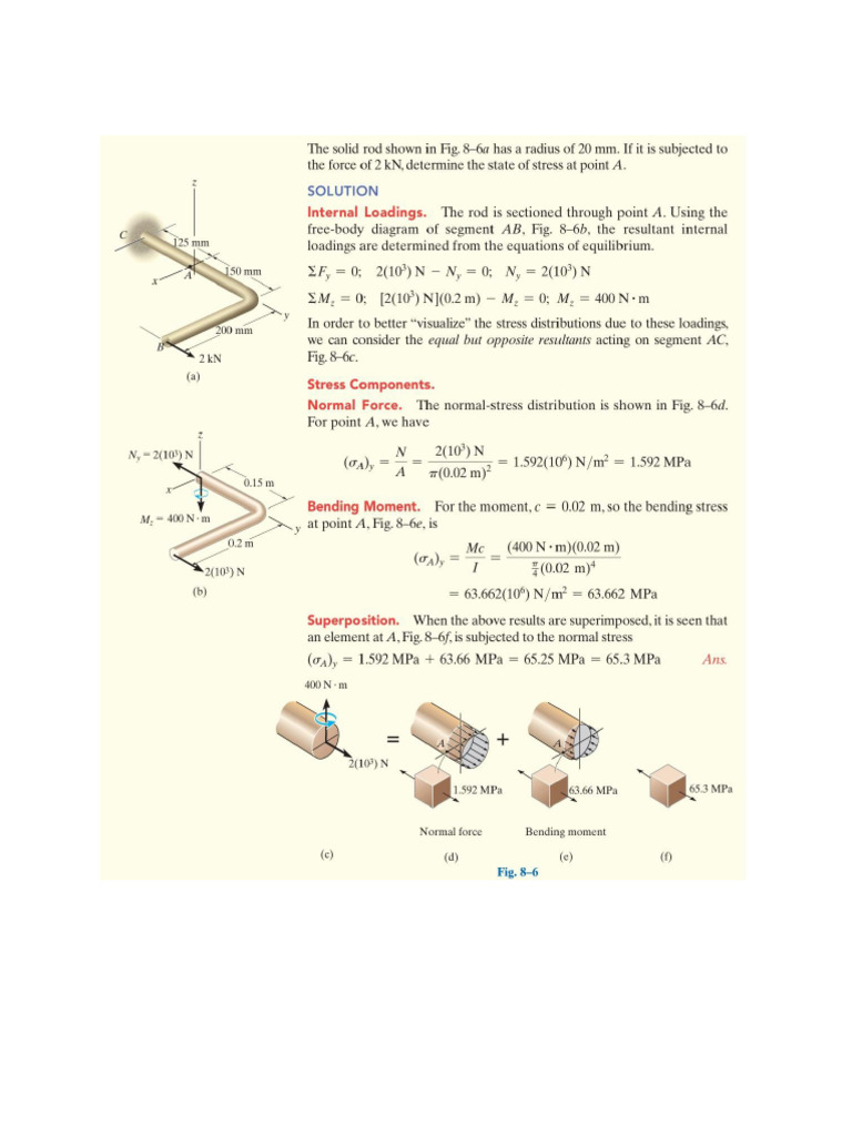 Exercices Flexion Composee | PDF