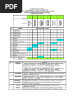 Podręczniki Klasa 7 2019-2020 | PDF