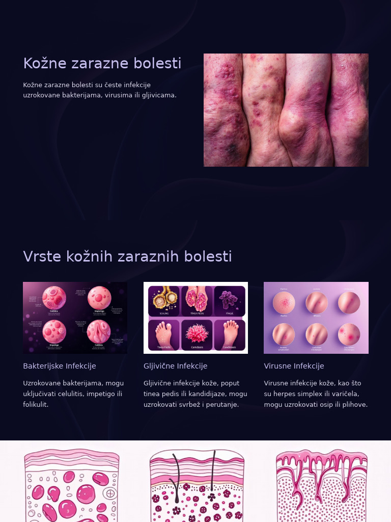 Kozne Zarazne Bolesti | PDF