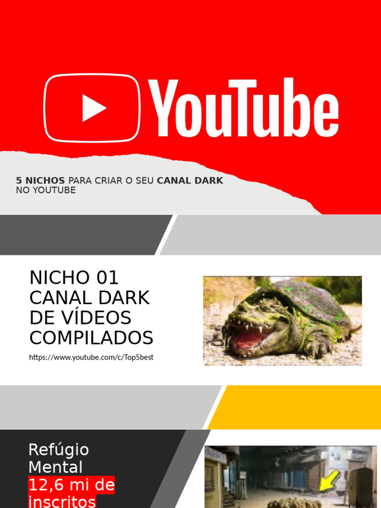 Nichos para Canal Dark no YouTube | PDF