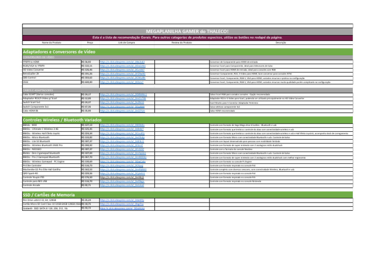 MEGA PLANILHA GAMER ALIEXPRESS Do THALECO! - Itens Gerais | PDF | HDMI | Tecnologia da ...