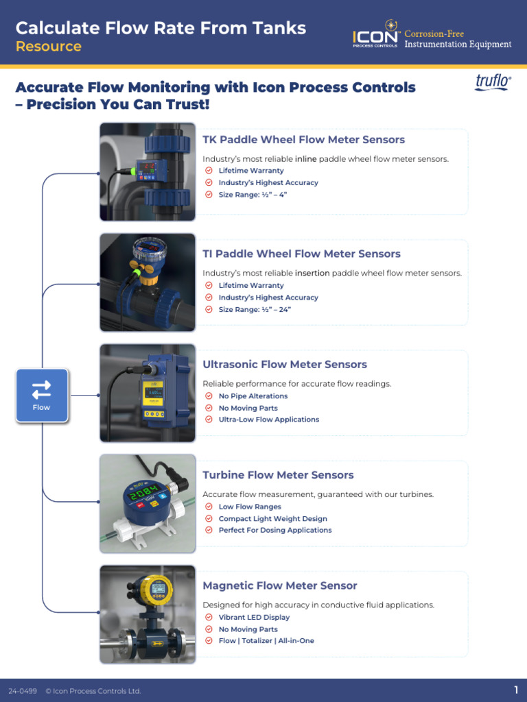 Calculating Liquid Discharge Time For Tanks | PDF | Flow Measurement ...