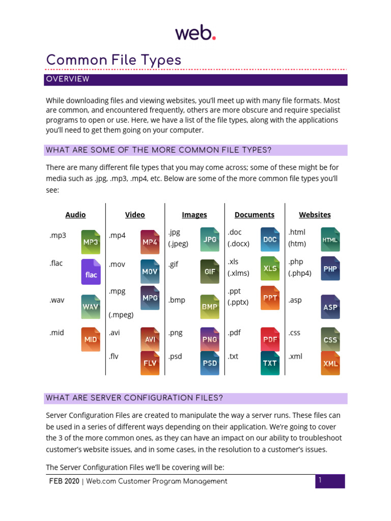 Server Configuration File Types Explained | PDF | World Wide Web ...