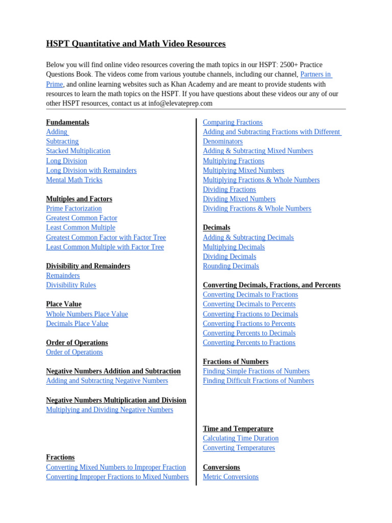 HSPT Math Video Resources Guide | PDF | Rectangle | Area