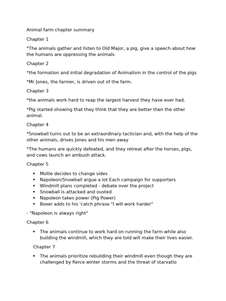 Animal Farm Summary | PDF