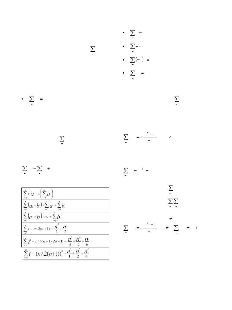 Fórmulas Sumatorias | PDF | Suma | Secuencia