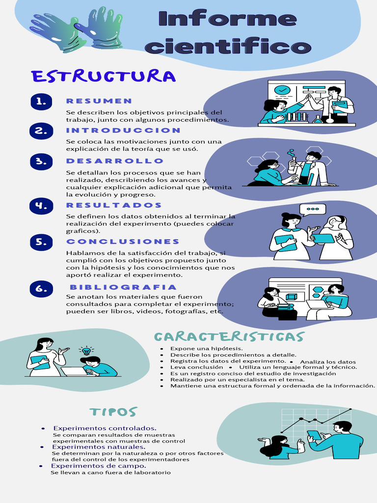 Informe Cientifico | PDF