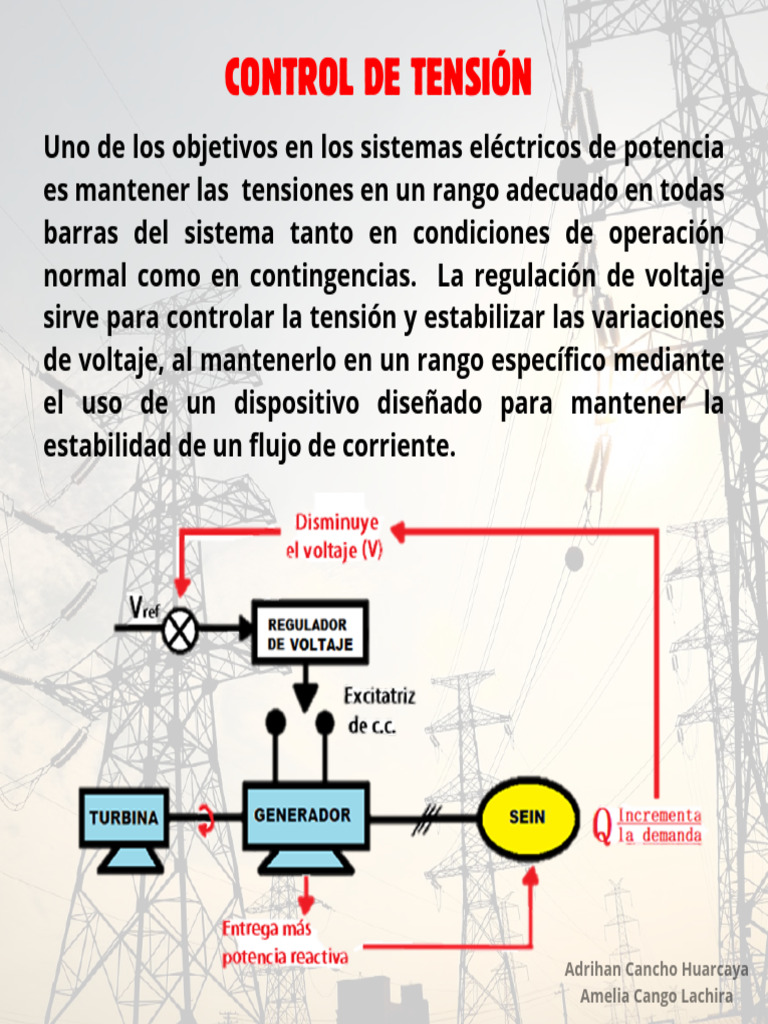 Control de Tension | PDF