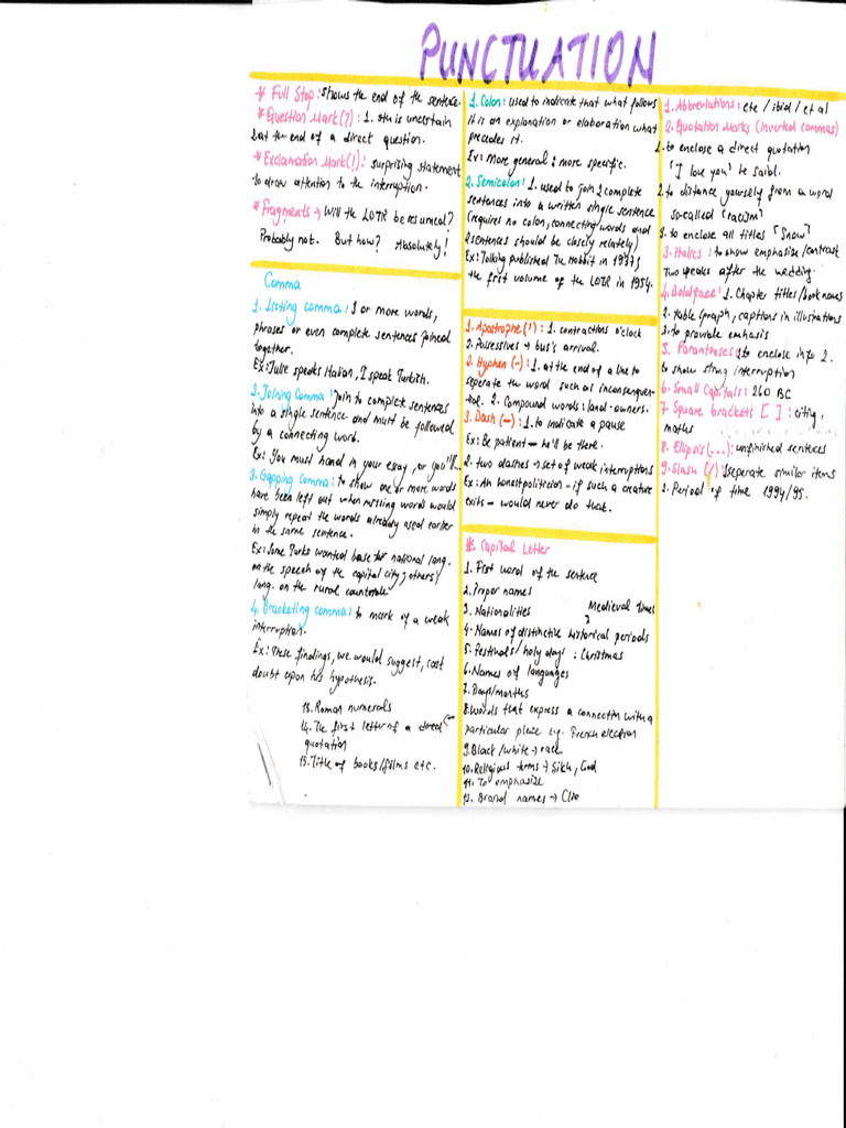 DELTA M1 Notes | PDF