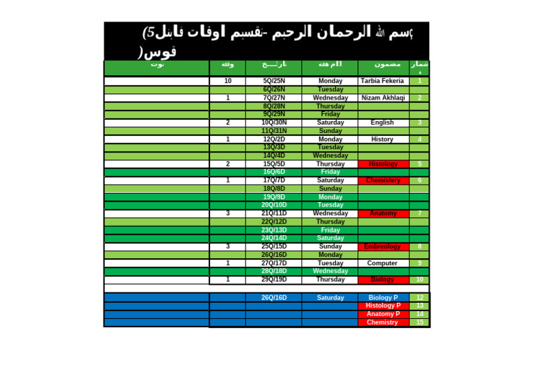 2nd Semister Final Exam | PDF