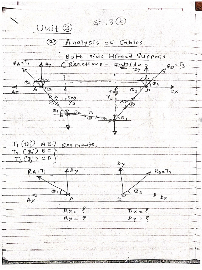 Analysis of Cables 2.0 | PDF