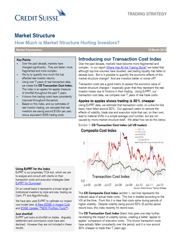 Transaction | PDF | Vix | Volatility (Finance)