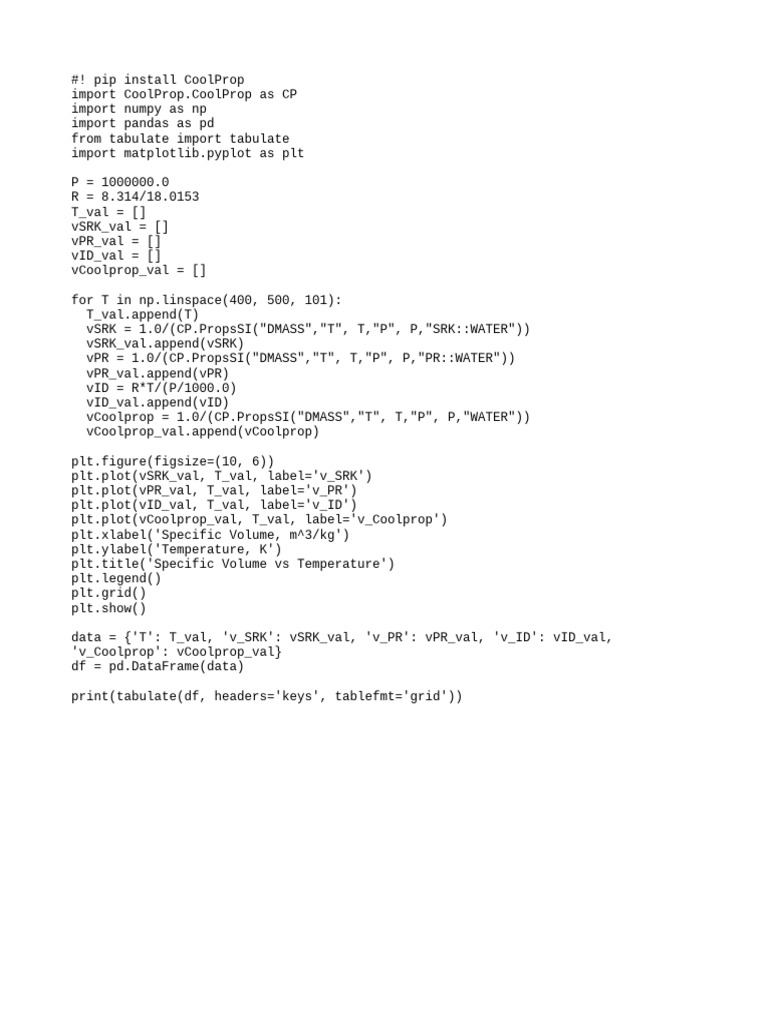 Cubic Eos Cool Prop | PDF