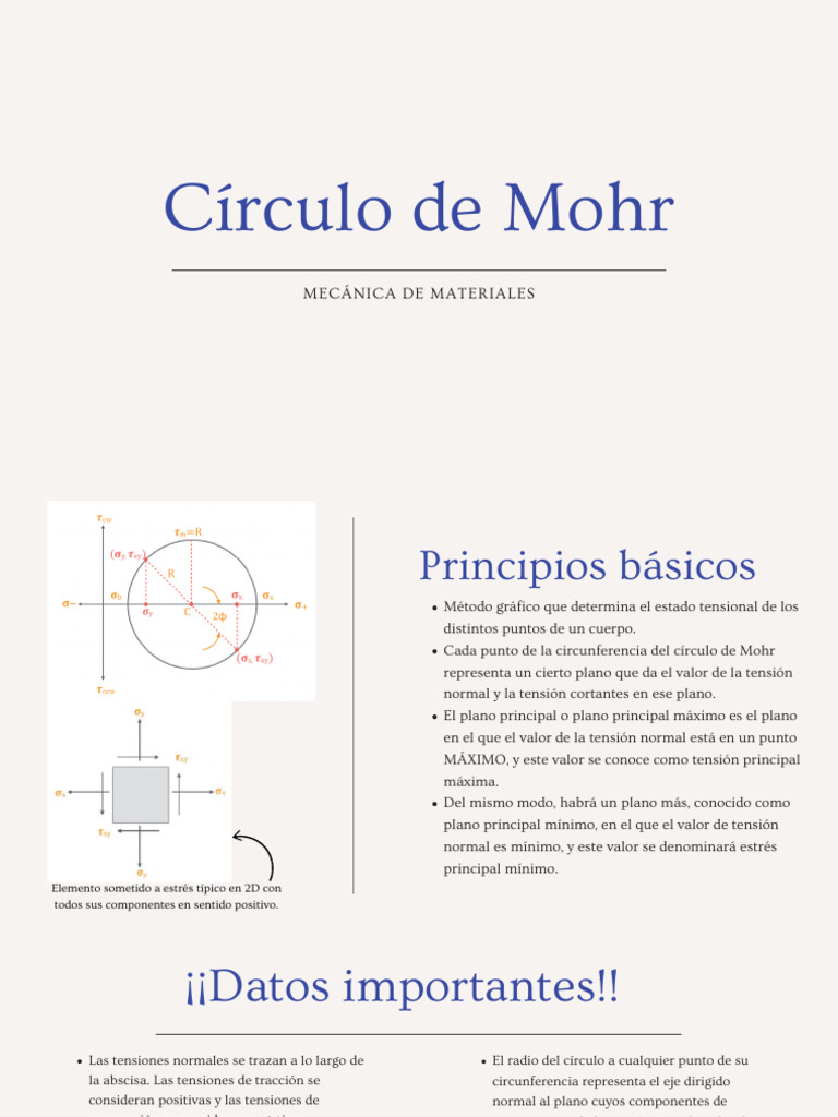 Círculo de Mohr | PDF | Estrés (Mecánica) | Resistencia de materiales
