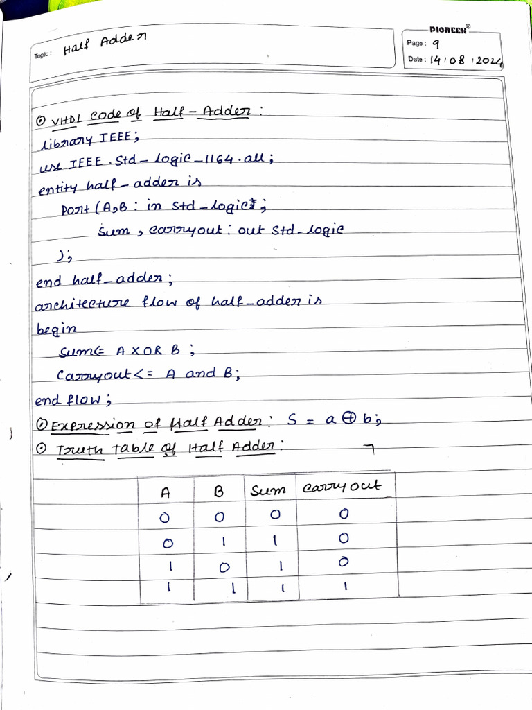 Coa Assi 2 | PDF | Digital Electronics | Institute Of Electrical And Electronics Engineers