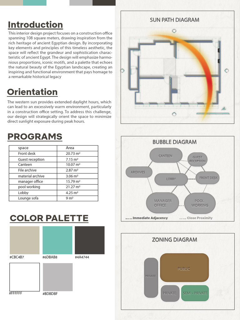 Interior Design | PDF