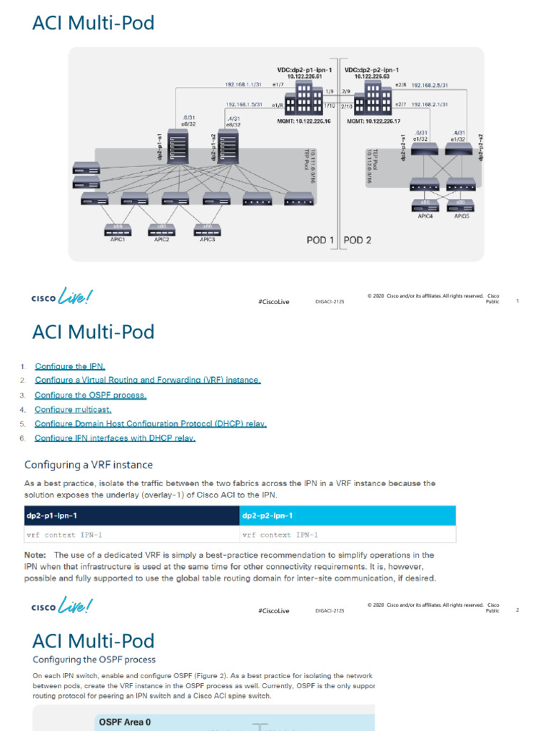 Multi Pod Demo | PDF | Internet Protocols | Internet