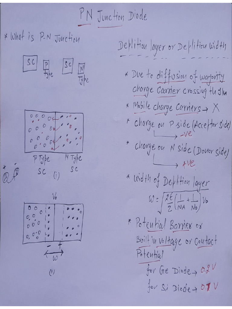 Lec-28 To 36 PN Junction Complete. EDC | PDF