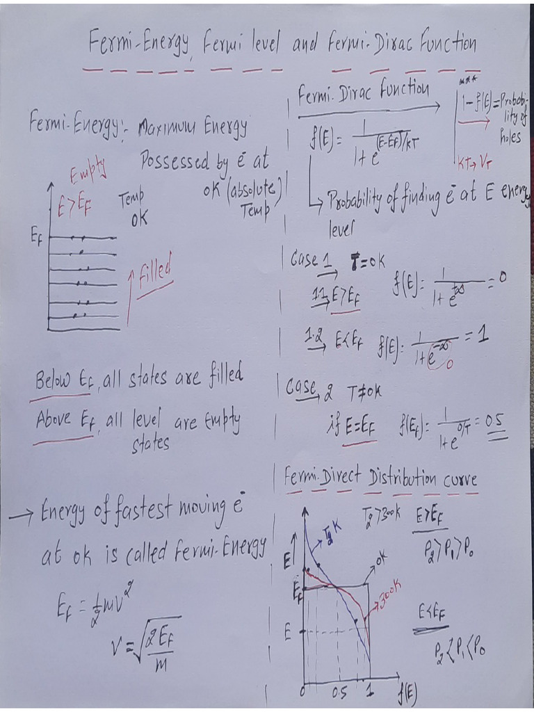 Lec-20 To 27 Fermi Level Complete. EDC | PDF