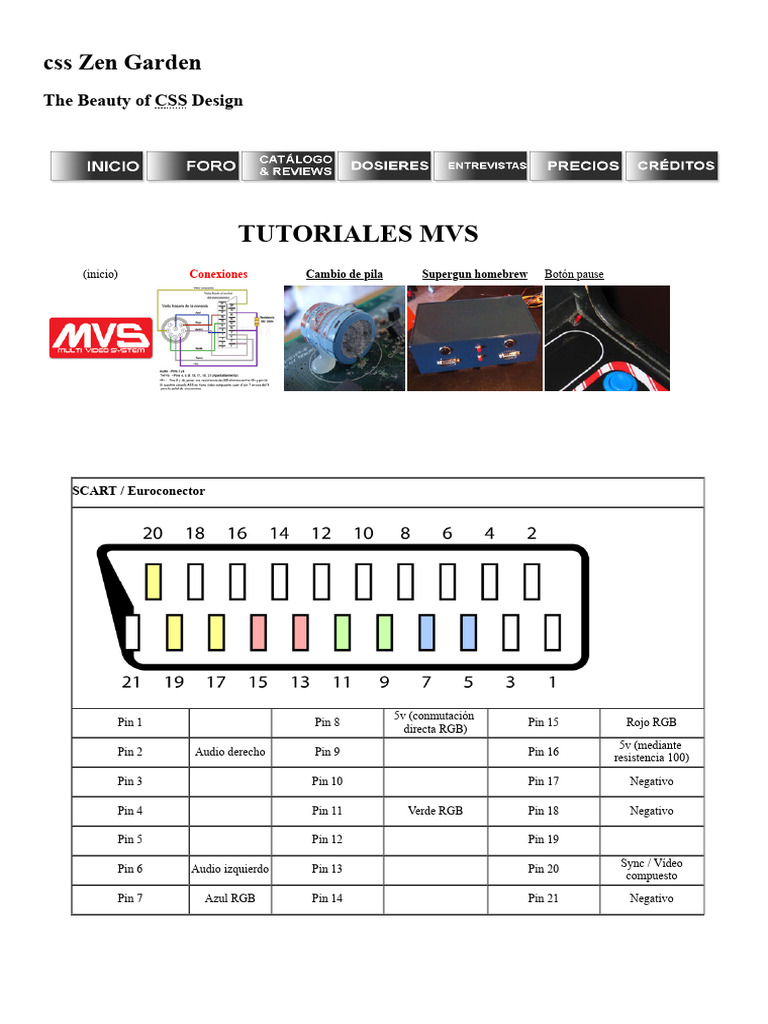 Conexiones MVS | PDF