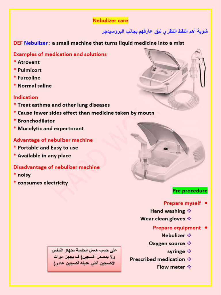 Nebulizer Care | PDF
