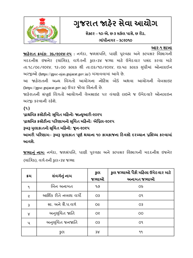 GPSC 202425 36 | PDF